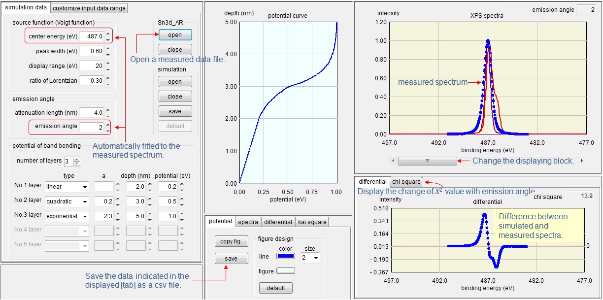 Band bending analysis